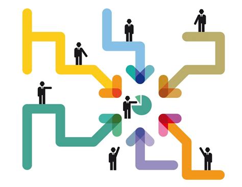 Incorporate Latest Agile Development Trends In Beyond