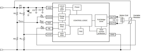 800ma brushed dc servo controller for automotive and industrial