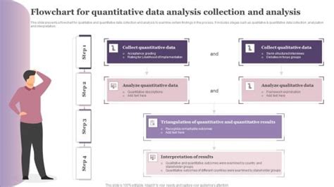 Collecting Quantitative Data Powerpoint Templates Slides And Graphics