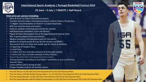 Thabiso Moletsane On Linkedin Player Package