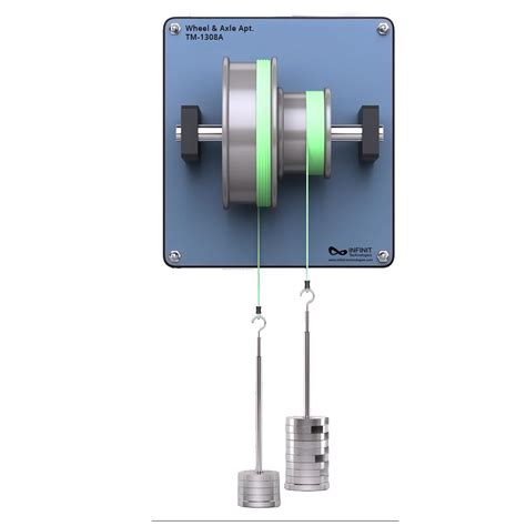 Tm A Wheel And Differential Axle Apparatus Infinit Tech