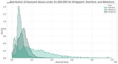 artificial intelligence openai analytics open data and a few