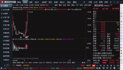 通达信缠论量化版下载 通达信金融终端免费版2021最新免登录版 精品下载