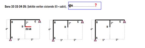 Find The Rotation At Point D In The Given System EI Chegg
