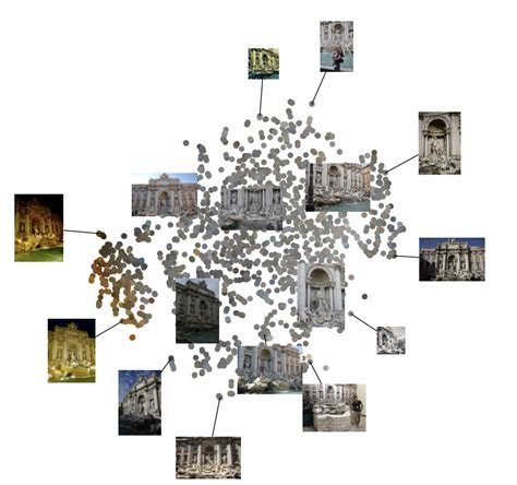 Wildgaussians Advancing 3d Scene Reconstruction In Real World Environments Neuronad Ai News