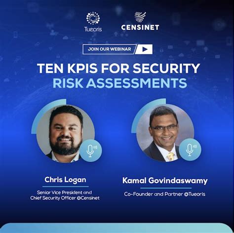 10 Kpis For Security Assessment Censinet