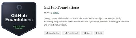 Rachit Gupta On Linkedin Githubcertified Techinnovation