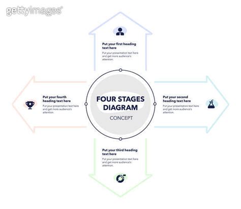 Arrow Flow Diagram With Four Colorful Stages 이미지 1429940869 게티이미지뱅크