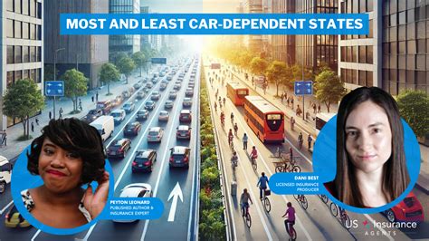 The Most And Least Car Dependent States Complete Study