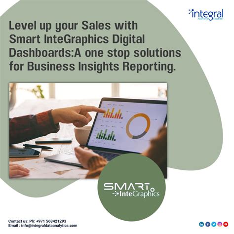 Integral Analytical Solutions On Linkedin Business Insights Dashboards Manufacturing