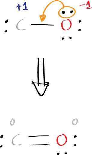 Lewis Structure For Co