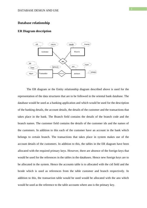 Database Design And Use Desklib