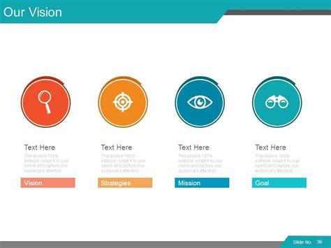 segmentation targeting and positioning model powerpoint presentation