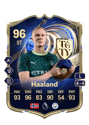 Erling Haaland 90 Fc 26 Price Meta Rating And Stats Futevolution