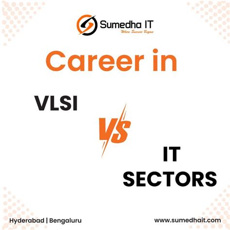 Sumedhait Sumedha Vlsicareers Futureoftech Securejobs Globaldemand Careergrowth
