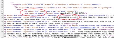 数据可视化（五）基于网络爬虫制作可视化图表 Ribose Yims Home