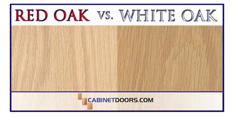What Is The Difference Between Red Oak And White Oak Flooring Artofit