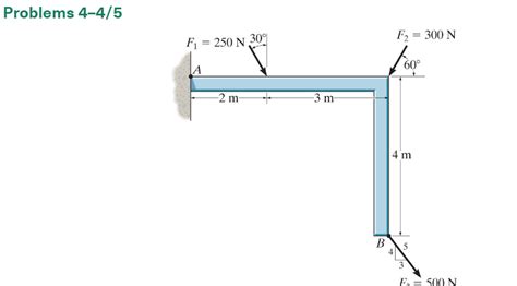 Solved Problems 4 4 5 Chegg Com