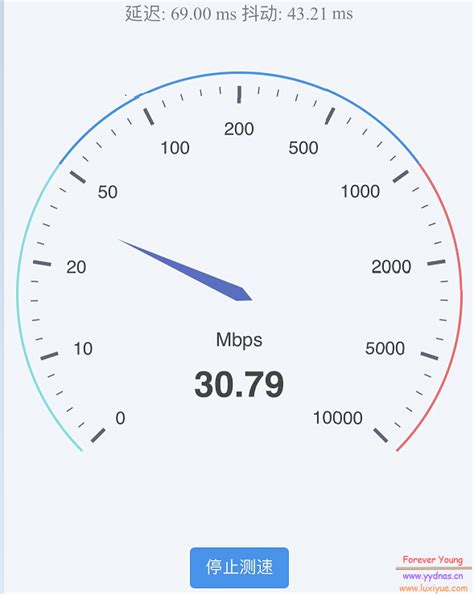 科学上网小记（open Vpn）