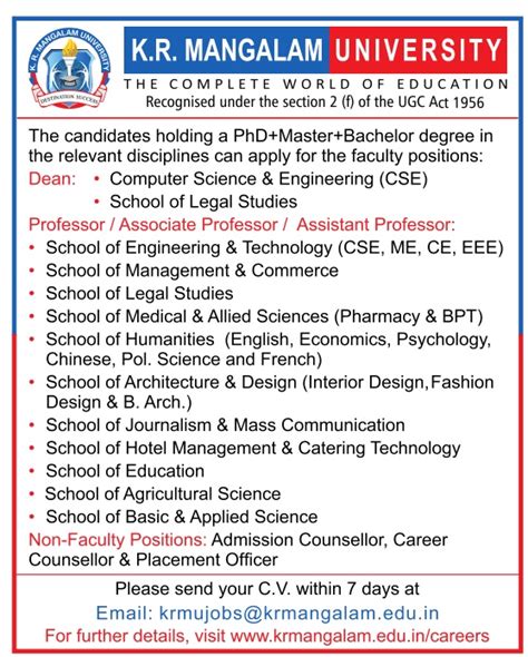Kr Mangalam University Gurgaon Wanted Professor Associate Professor Assistant Professor And
