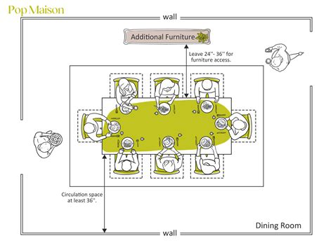 Dining Table Room Size