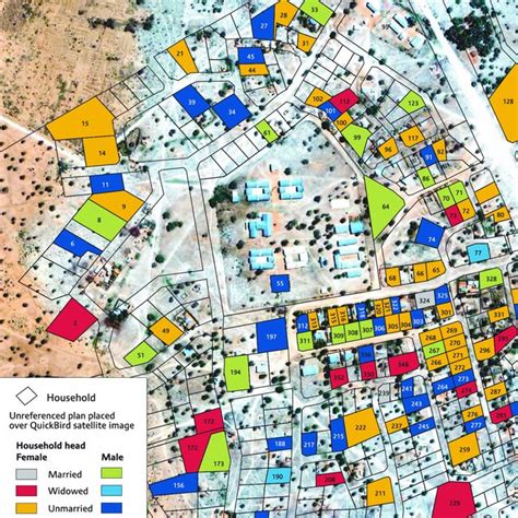 Spatial Clusters Of Male And Female Headed Households Download