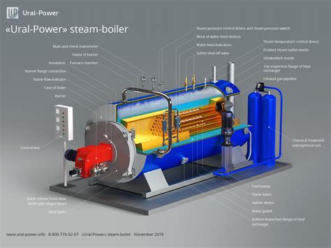 Industrial Steam Boiler