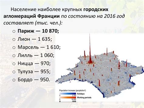 Франция презентация онлайн