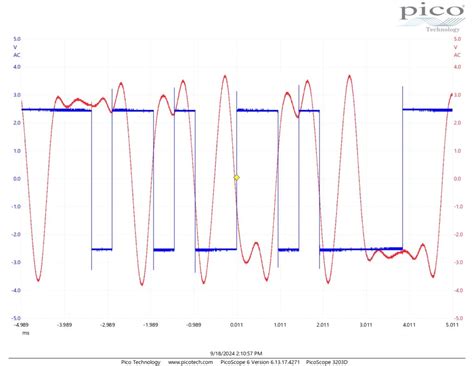 Elec 2120 Signals And Systems Lab 4 Special Signals Tims Harrison Brammell