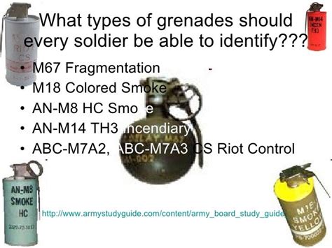 Types Of Grenades Army At Ann Sexton Blog