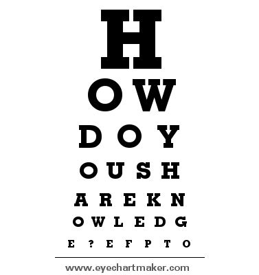 Fixing Your Font Size The Wonder Of Tech