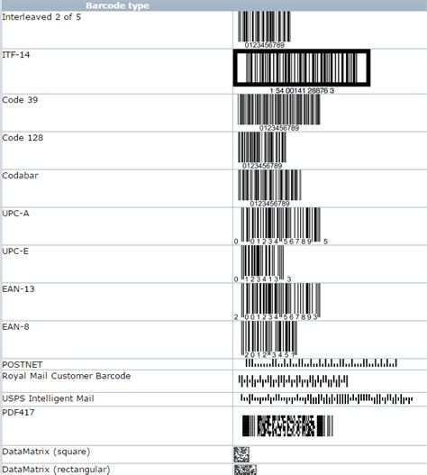 Java条形码生成技术 Barcode j 学不死的程序员 博客园