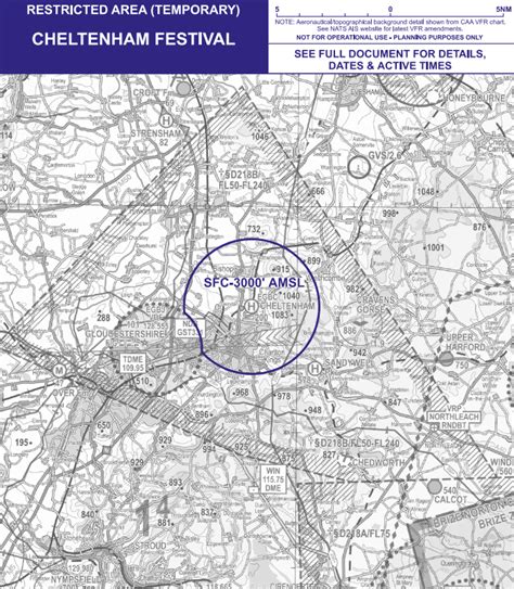 All Activity VATSIM UK