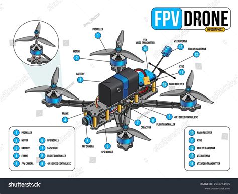 Fpv Drone Components Isometric Fpv Drone Stock Vector Royalty Free 2540264905 Shutterstock