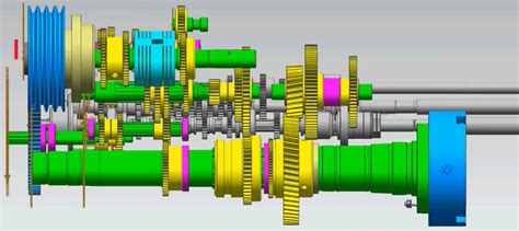 Checklist Common CNC Machine Problems And CNC Machine Troubleshooting Methods How To Fix