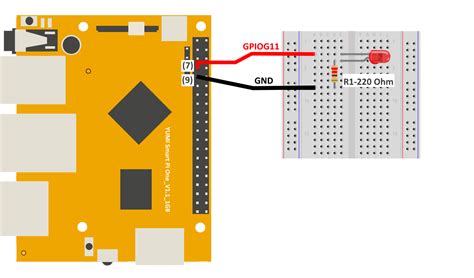 22 Controlling An Led Via Gpio On Smart Pi One Yumi Lab Documentation