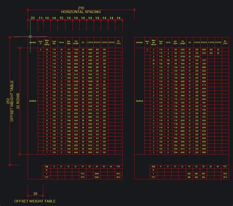 How To Customize Bending Schedules In Addobar For Reinforcement Detailing In Cad