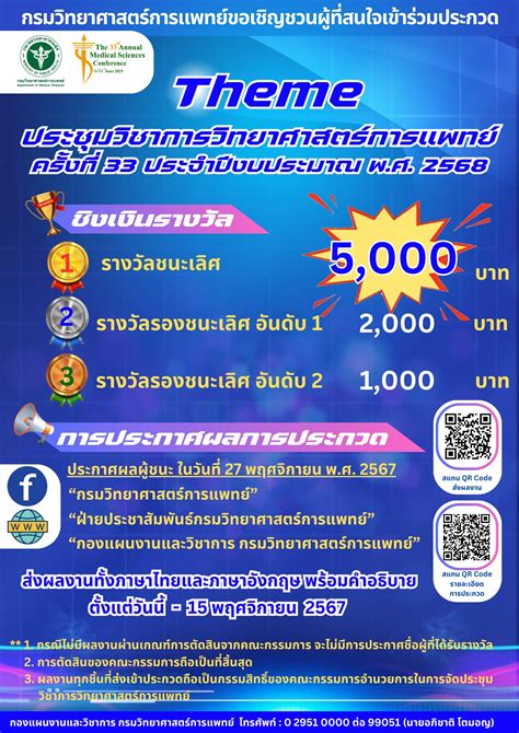 📣ขอเชิญชวนบุคล กองแผนงานและวิชาการ กรมวิทยาศาสตร์การแพทย์