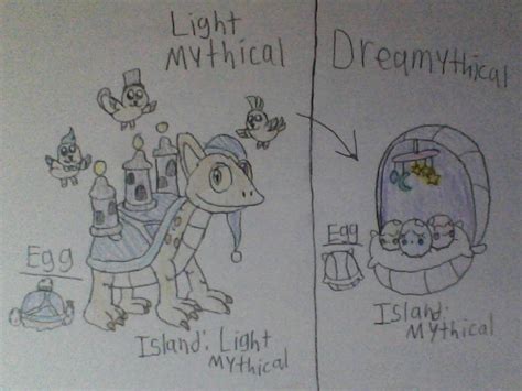 Msm Light Mythical By Christi7186463 On Deviantart