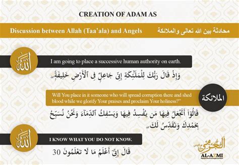 Alazmi Academy On Linkedin Assalamu Alaikum Respected Members