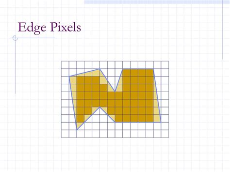 Ppt Rasterizing Polygons Powerpoint Presentation Free Download Id