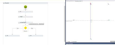 Solved Subassembly Composer P1distancetosurface Value If Theres A