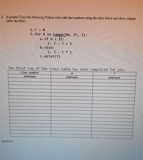 Solved 8 6 Points Trace The Following Python Code With