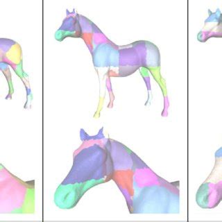 Examples Of Mesh Partitioning Download Scientific Diagram