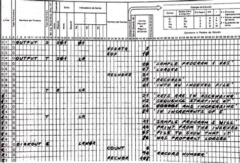 Ibm System 34 Web Del Museo De Informática 2 0