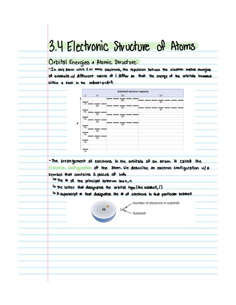 3 4 Electronic Structure Of Atoms Electronic Configurations 3
