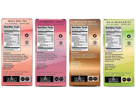 Monaco Cocktail Nutrition Facts Health Benefited