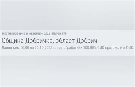 Най много общински съветници от МК БСП България ЗНС ще работят за Община Добричка Новини