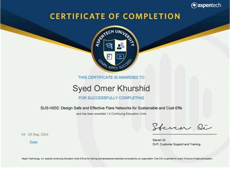 Syed Omer Khurshid On Linkedin Aspentech Continuouslearning 25 Comments