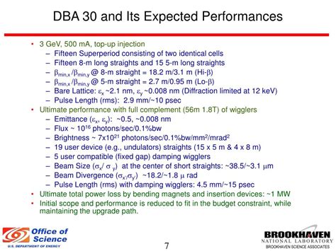 Ppt Nsls Ii Accelerator System Overview Nsls Ii Accelerator Systems Advisory Committee